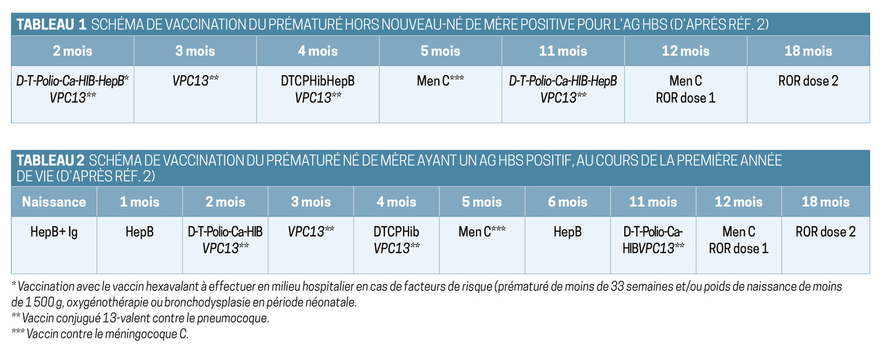 Schéma vaccinal du prématuré. | La Revue du Praticien