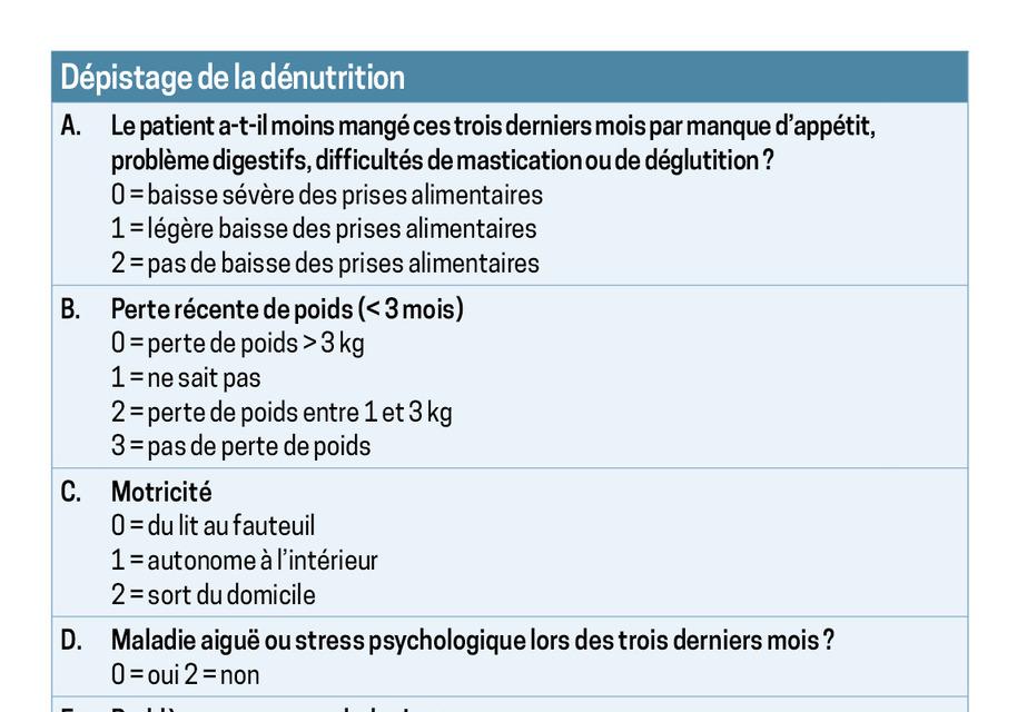 Mini Nutritional Assessment-Short Form (MNA-SF). | La Revue du Praticien